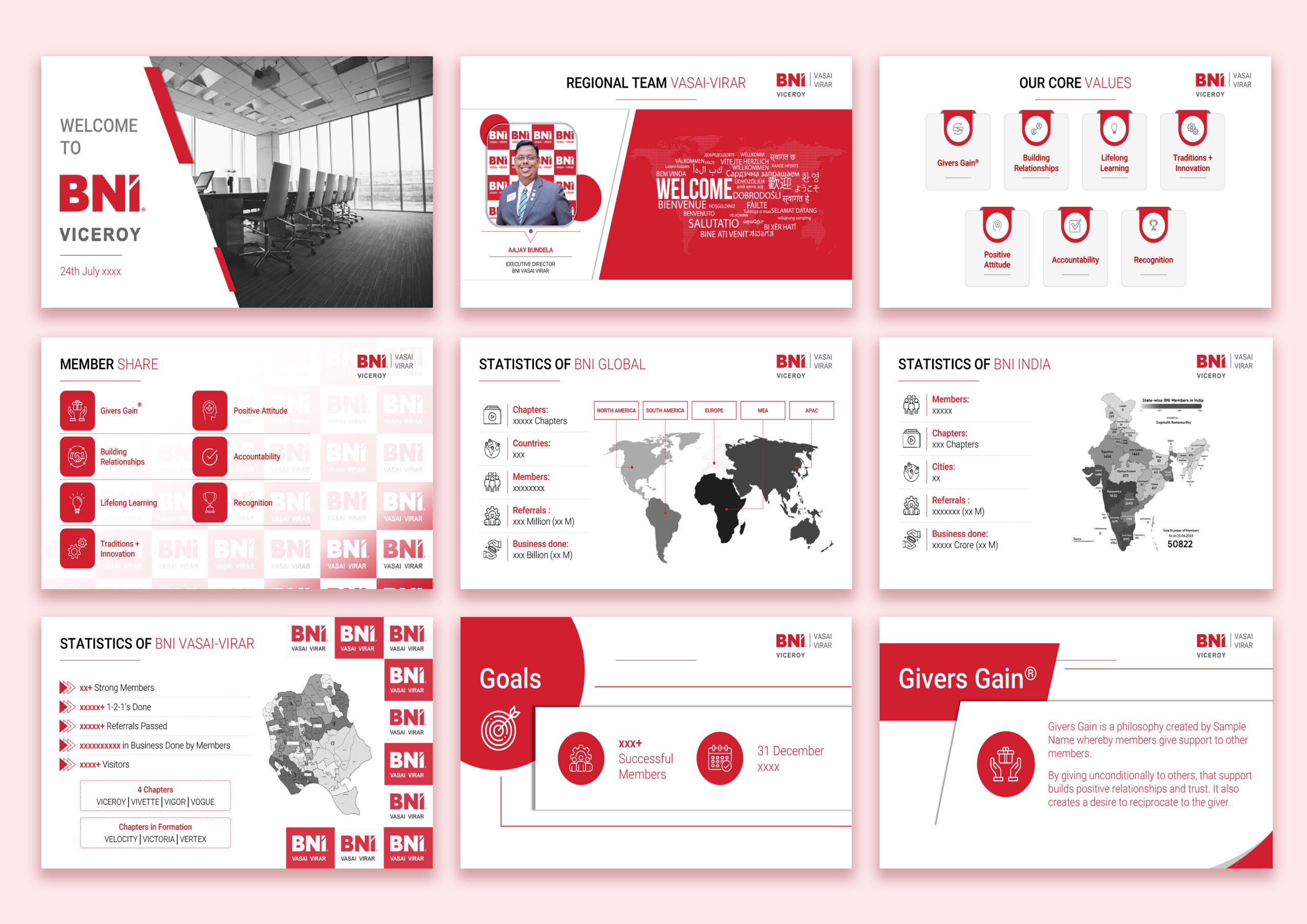 PPT Template Design | Corporate PPT Template Design | PPT Pasta