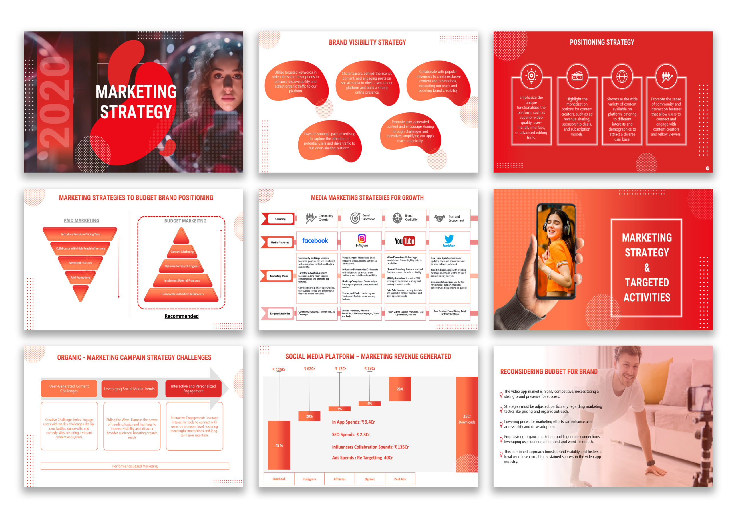 Sales Presentation PPT | Marketing PPT Presentation | PPT Pasta