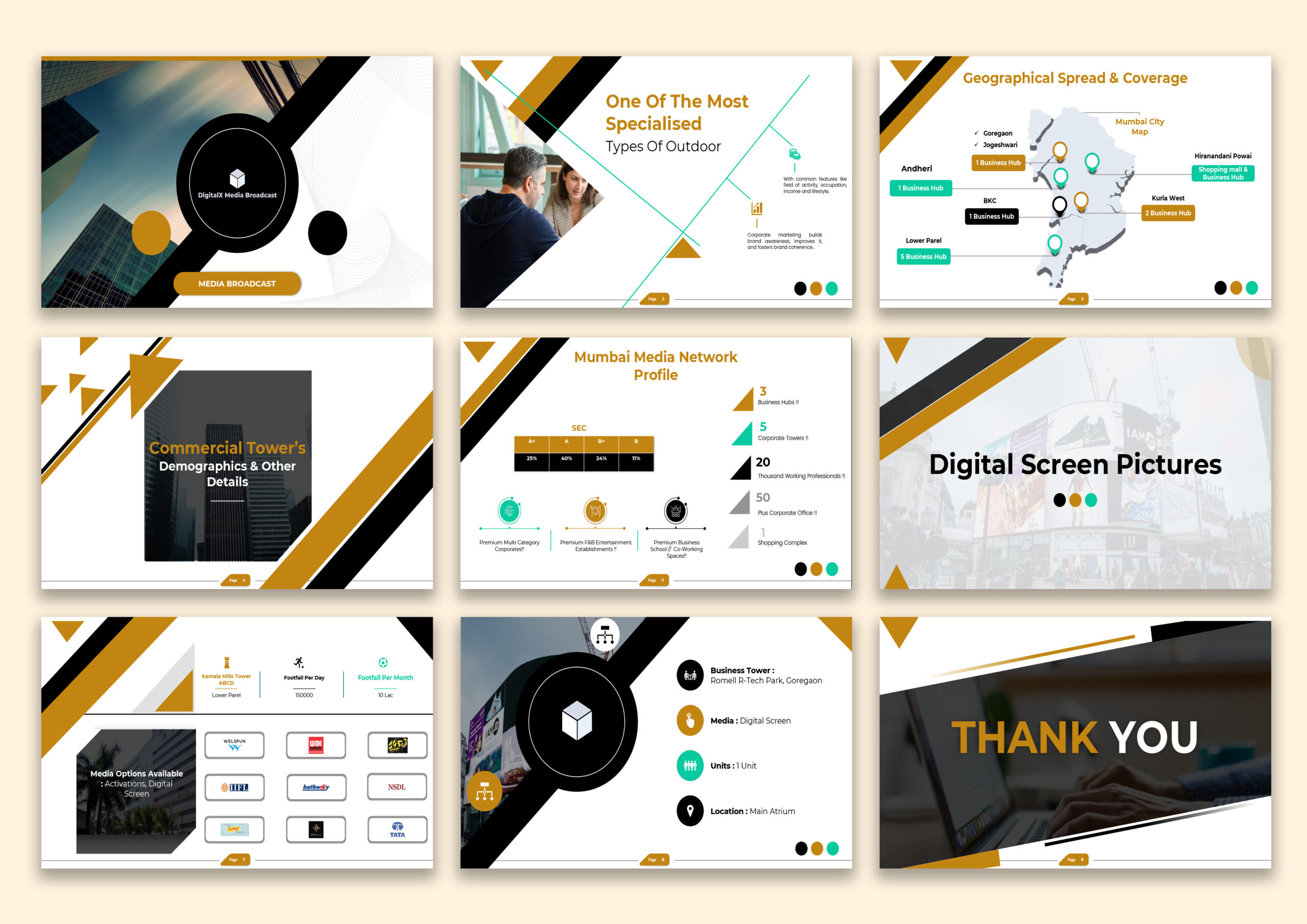 Business Process Redesign PPT | Powerpoint Redesign | PPT Pasta